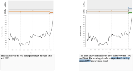 Tableau Research Explores Using Generative AI to Create Data-Driven Articles
